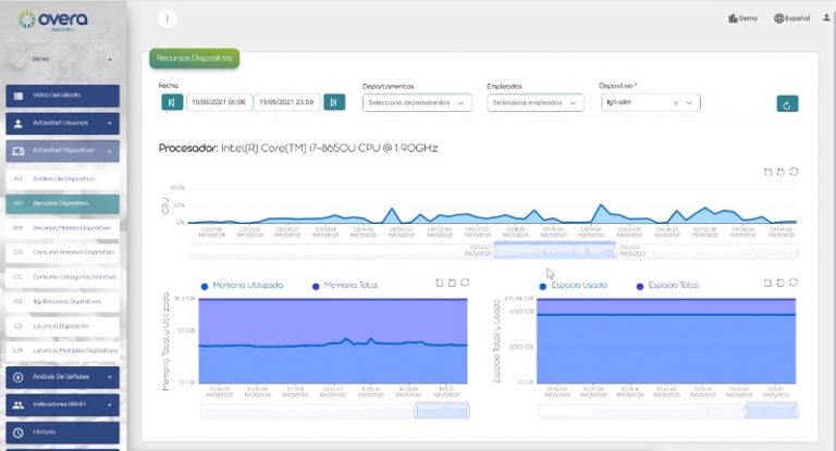 Ozona Tech presenta Overa Activity, plataforma de análisis inteligente ...